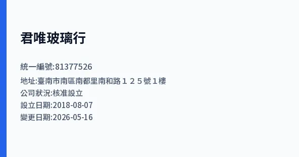 君唯玻璃行的照片-統編 81377526(臺南市) 公司登記資料與營業項目詳細圖表