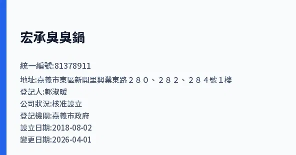 宏承臭臭鍋的照片-統編 81378911(嘉義市) 公司登記資料與營業項目詳細圖表
