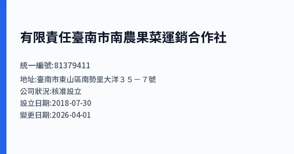 有限責任臺南市南農果菜運銷合作社的照片-統編 81379411(臺南市) 公司登記資料與營業項目詳細圖表