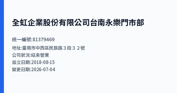 全虹企業股份有限公司台南永樂門市部的照片-統編 81379469(臺南市) 公司登記資料與營業項目詳細圖表