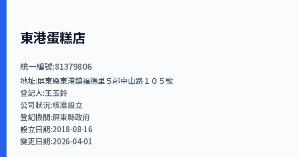 東港蛋糕店的照片-統編 81379806(屏東縣) 公司登記資料與營業項目詳細圖表