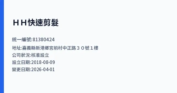 HH快速剪髮的照片-統編 81380424(嘉義縣) 公司登記資料與營業項目詳細圖表