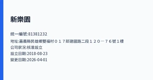 新樂園的照片-統編 81381232(嘉義縣) 公司登記資料與營業項目詳細圖表
