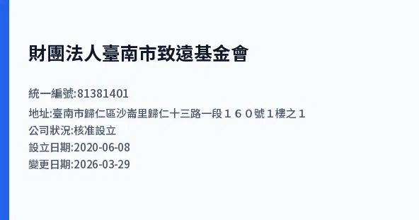 財團法人臺南市致遠基金會的照片-統編 81381401(臺南市) 公司登記資料與營業項目詳細圖表