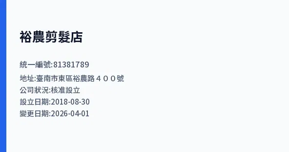裕農剪髮店的照片-統編 81381789(臺南市) 公司登記資料與營業項目詳細圖表