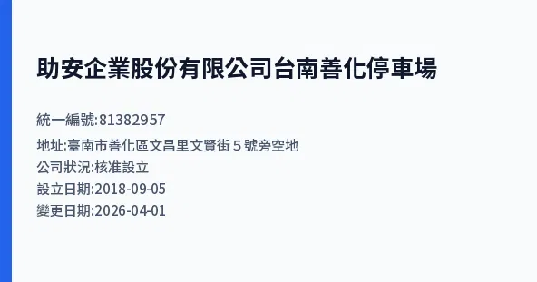 助安企業股份有限公司台南善化停車場的照片-統編 81382957(臺南市) 公司登記資料與營業項目詳細圖表