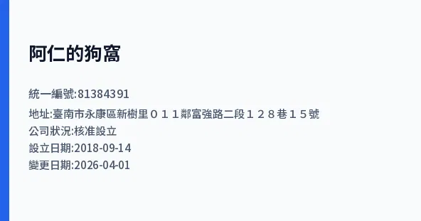 阿仁的狗窩的照片-統編 81384391(臺南市) 公司登記資料與營業項目詳細圖表