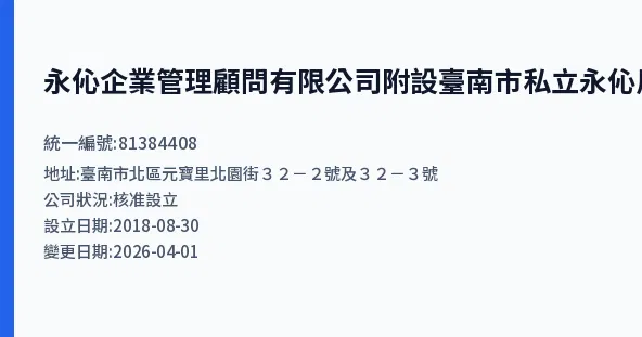 永伈企業管理顧問有限公司附設臺南市私立永伈居家長照機構的照片-統編 81384408(臺南市) 公司登記資料與營業項目詳細圖表