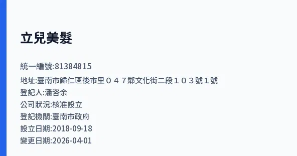 立兒美髮的照片-統編 81384815(臺南市) 公司登記資料與營業項目詳細圖表