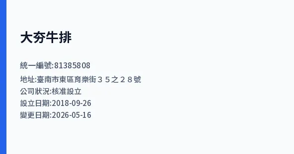 大夯牛排的照片-統編 81385808(臺南市) 公司登記資料與營業項目詳細圖表