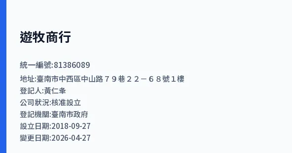 遊牧商行的照片-統編 81386089(臺南市) 公司登記資料與營業項目詳細圖表