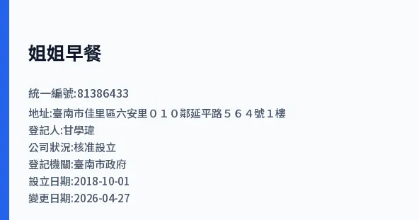 姐姐早餐的照片-統編 81386433(臺南市) 公司登記資料與營業項目詳細圖表