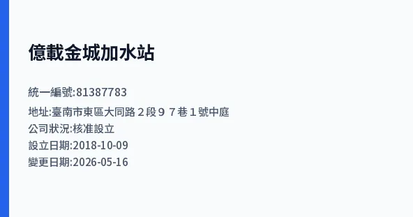 億載金城加水站的照片-統編 81387783(臺南市) 公司登記資料與營業項目詳細圖表