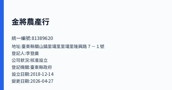 金將農產行的照片-統編 81389620(臺東縣) 公司登記資料與營業項目詳細圖表