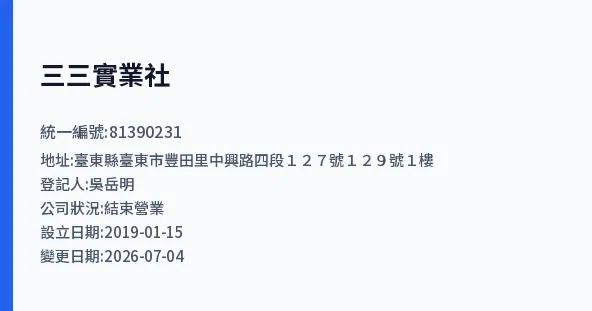 三三實業社的照片-統編 81390231(臺東縣) 公司登記資料與營業項目詳細圖表