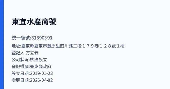 東宜水產商號的照片-統編 81390393(臺東縣) 公司登記資料與營業項目詳細圖表