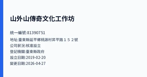 山外山傳奇文化工作坊的照片-統編 81390751(臺東縣) 公司登記資料與營業項目詳細圖表