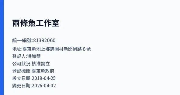 兩條魚工作室的照片-統編 81392060(臺東縣) 公司登記資料與營業項目詳細圖表