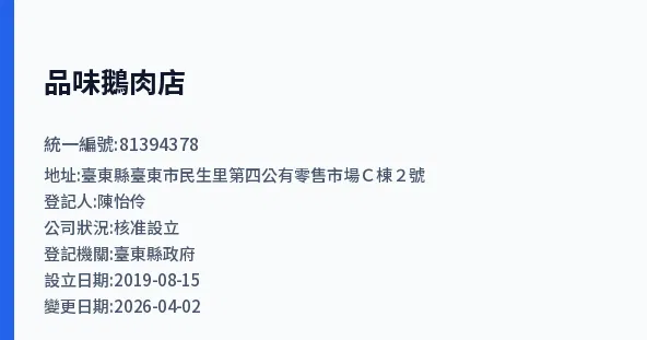 品味鵝肉店的照片-統編 81394378(臺東縣) 公司登記資料與營業項目詳細圖表