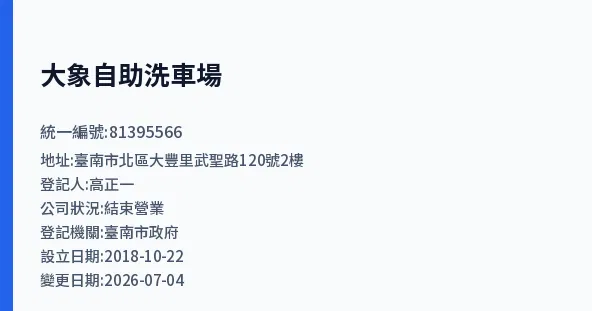 大象自助洗車場的照片-統編 81395566(臺南市) 公司登記資料與營業項目詳細圖表