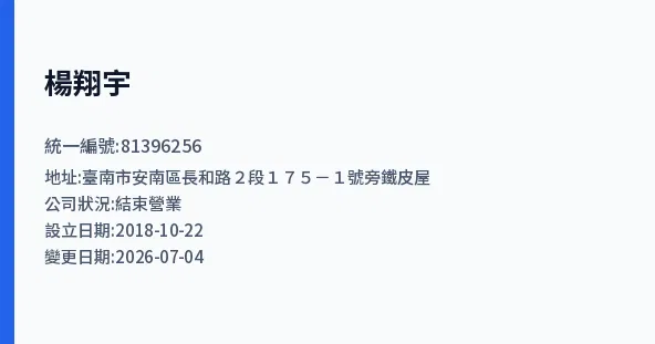 楊翔宇的照片-統編 81396256(臺南市) 公司登記資料與營業項目詳細圖表