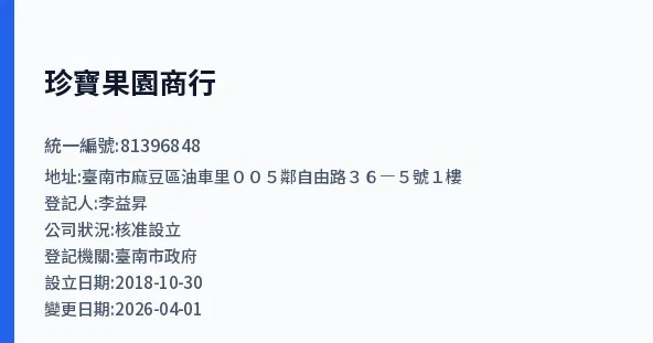 珍寶果園商行的照片-統編 81396848(臺南市) 公司登記資料與營業項目詳細圖表