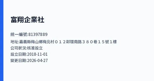 富翔企業社的照片-統編 81397889(嘉義縣) 公司登記資料與營業項目詳細圖表