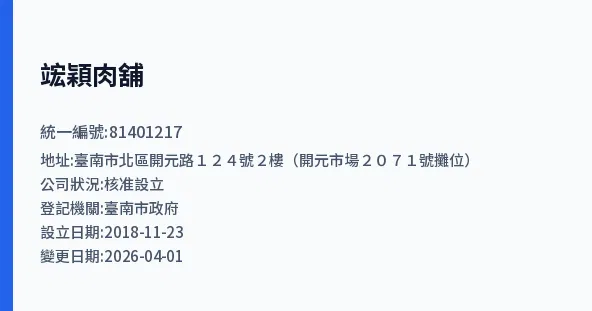 竤穎肉舖的照片-統編 81401217(臺南市) 公司登記資料與營業項目詳細圖表