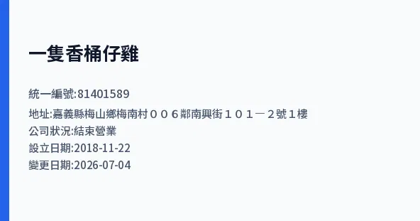 一隻香桶仔雞的照片-統編 81401589(嘉義縣) 公司登記資料與營業項目詳細圖表