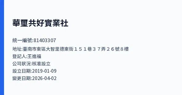 華璽共好實業社的照片-統編 81403307(臺南市) 公司登記資料與營業項目詳細圖表