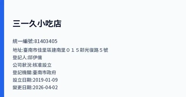 三一久小吃店的照片-統編 81403405(臺南市) 公司登記資料與營業項目詳細圖表