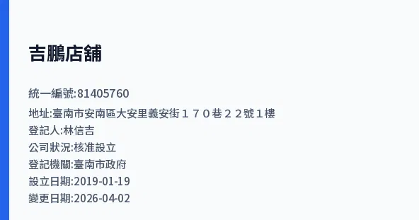 吉鵬店舖的照片-統編 81405760(臺南市) 公司登記資料與營業項目詳細圖表