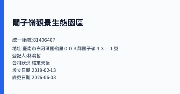 關子嶺觀景生態園區的照片-統編 81406487(臺南市) 公司登記資料與營業項目詳細圖表