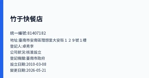 竹于快餐店的照片-統編 81407182(臺南市) 公司登記資料與營業項目詳細圖表