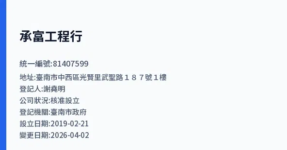 承富工程行的照片-統編 81407599(臺南市) 公司登記資料與營業項目詳細圖表