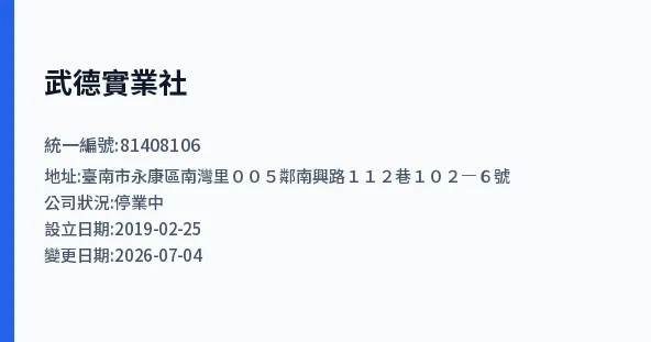 武德實業社的照片-統編 81408106(臺南市) 公司登記資料與營業項目詳細圖表