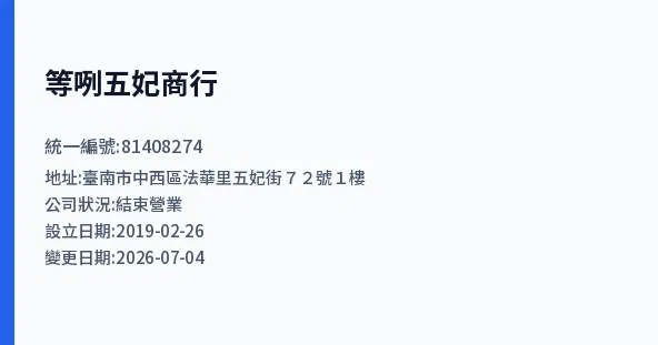 等咧五妃商行的照片-統編 81408274(臺南市) 公司登記資料與營業項目詳細圖表