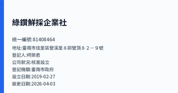綠鑽鮮採企業社的照片-統編 81408464(臺南市) 公司登記資料與營業項目詳細圖表