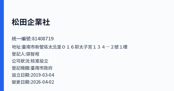 松田企業社的照片-統編 81408719(臺南市) 公司登記資料與營業項目詳細圖表
