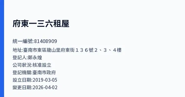 府東一三六租屋的照片-統編 81408909(臺南市) 公司登記資料與營業項目詳細圖表