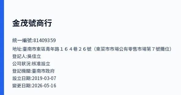 金茂號商行的照片-統編 81409359(臺南市) 公司登記資料與營業項目詳細圖表