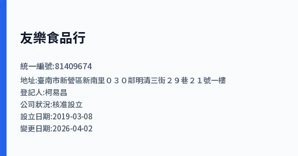友樂食品行的照片-統編 81409674(臺南市) 公司登記資料與營業項目詳細圖表