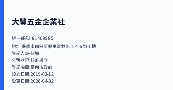 大豐五金企業社的照片-統編 81409885(臺南市) 公司登記資料與營業項目詳細圖表