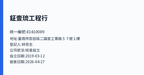 鉦壹琉工程行的照片-統編 81410089(臺南市) 公司登記資料與營業項目詳細圖表