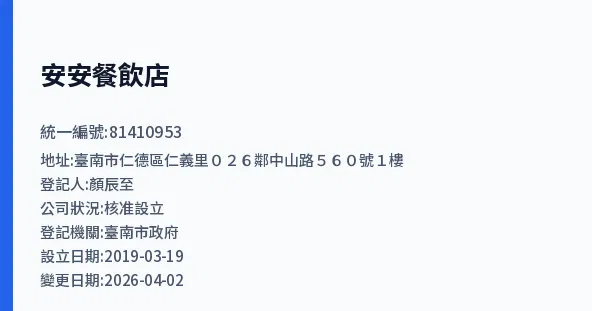 安安餐飲店的照片-統編 81410953(臺南市) 公司登記資料與營業項目詳細圖表