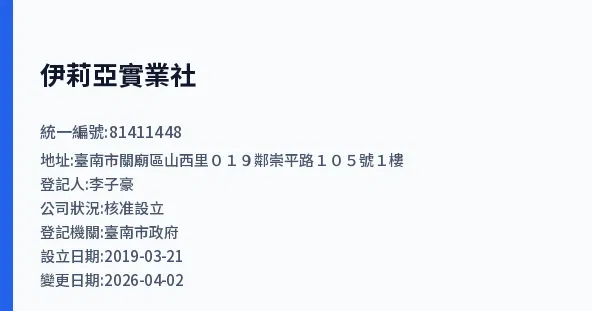伊莉亞實業社的照片-統編 81411448(臺南市) 公司登記資料與營業項目詳細圖表