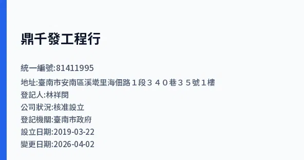 鼎千發工程行的照片-統編 81411995(臺南市) 公司登記資料與營業項目詳細圖表