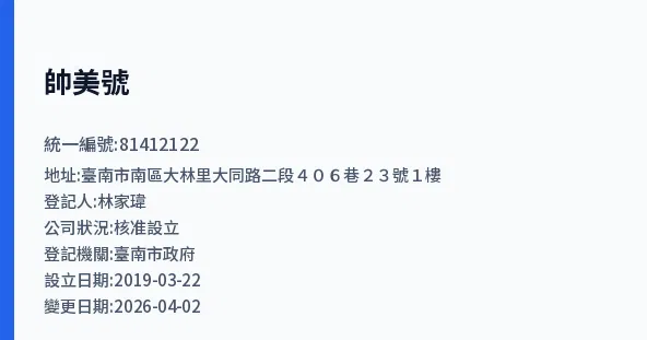 帥美號的照片-統編 81412122(臺南市) 公司登記資料與營業項目詳細圖表