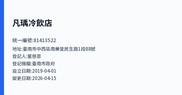 凡瑀冷飲店的照片-統編 81413522(臺南市) 公司登記資料與營業項目詳細圖表