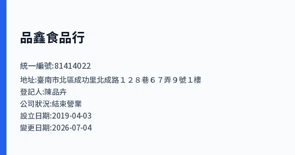品鑫食品行的照片-統編 81414022(臺南市) 公司登記資料與營業項目詳細圖表